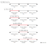 Train control systems: signalling, interlocking and routing – Civil ...